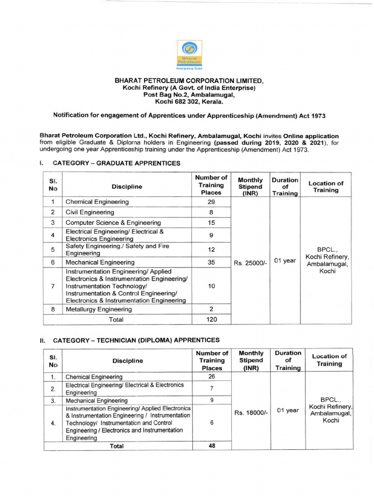 BPCL Notification | PDF | Apprenticeship | Engineering