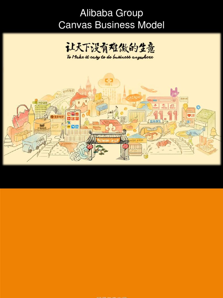 Alibaba Group Canvas Business Model | PDF | Alibaba Group | Online Shopping