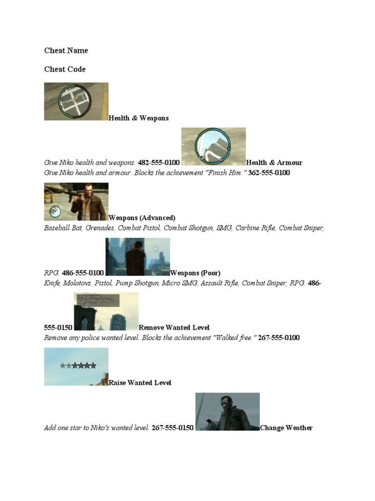 GTA IV Cheat Codes Guide | PDF | Games & Activities
