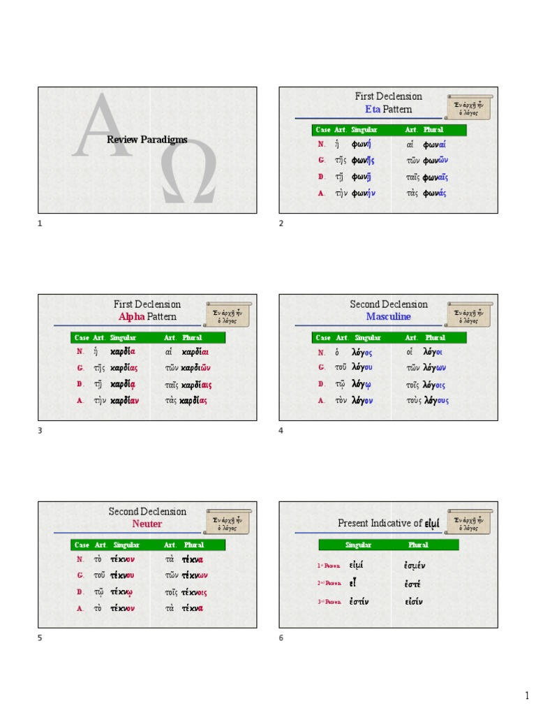 First Declension Pattern: Review Paradigms | PDF | Grammatical Number ...