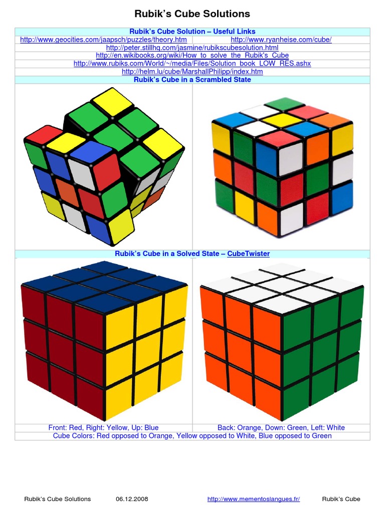 Rubik's Cube Solution - Useful Links | PDF | Permutation | Group ...