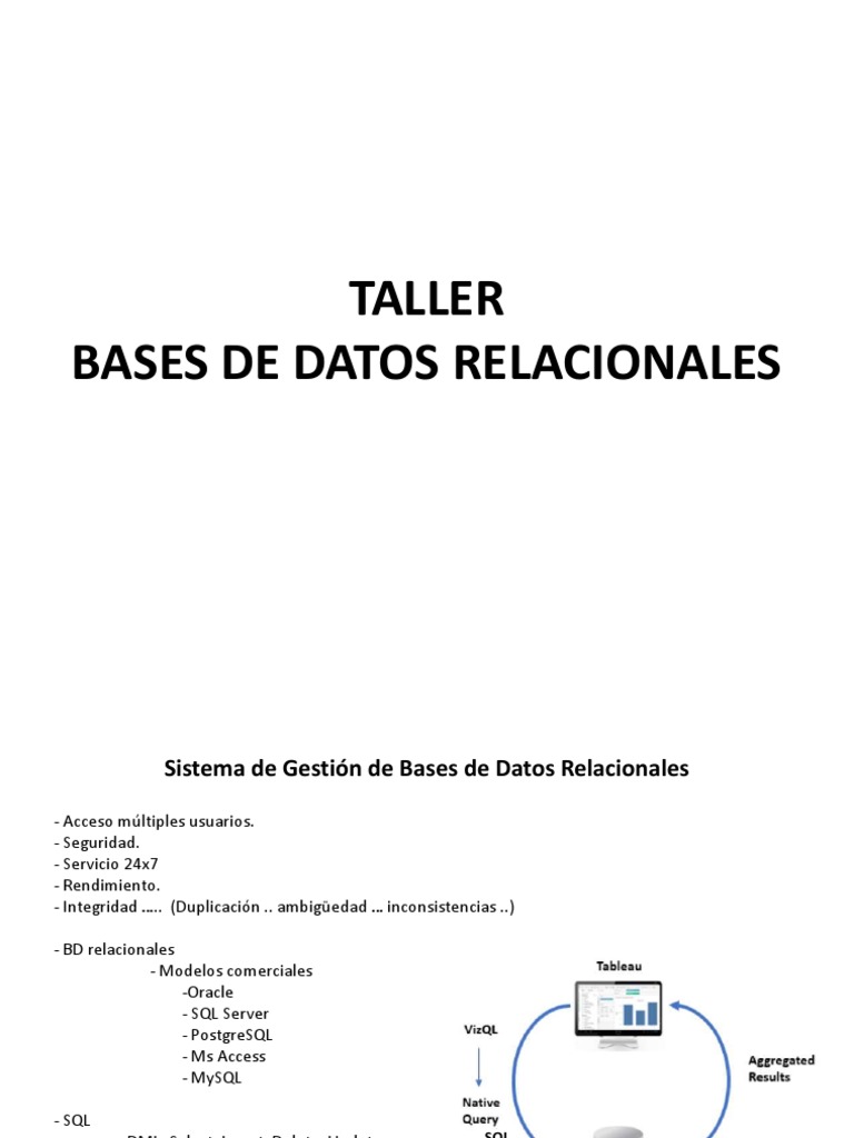Taller BD | PDF | SQL | Recuperación de información