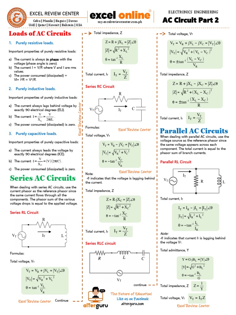 Notes - AC Circuit Part 2 | PDF | Electrical Impedance | Alternating ...