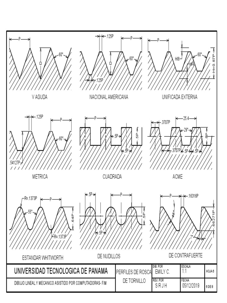 PROM 5 PERFILES DE ROSCA-Layout1 | PDF