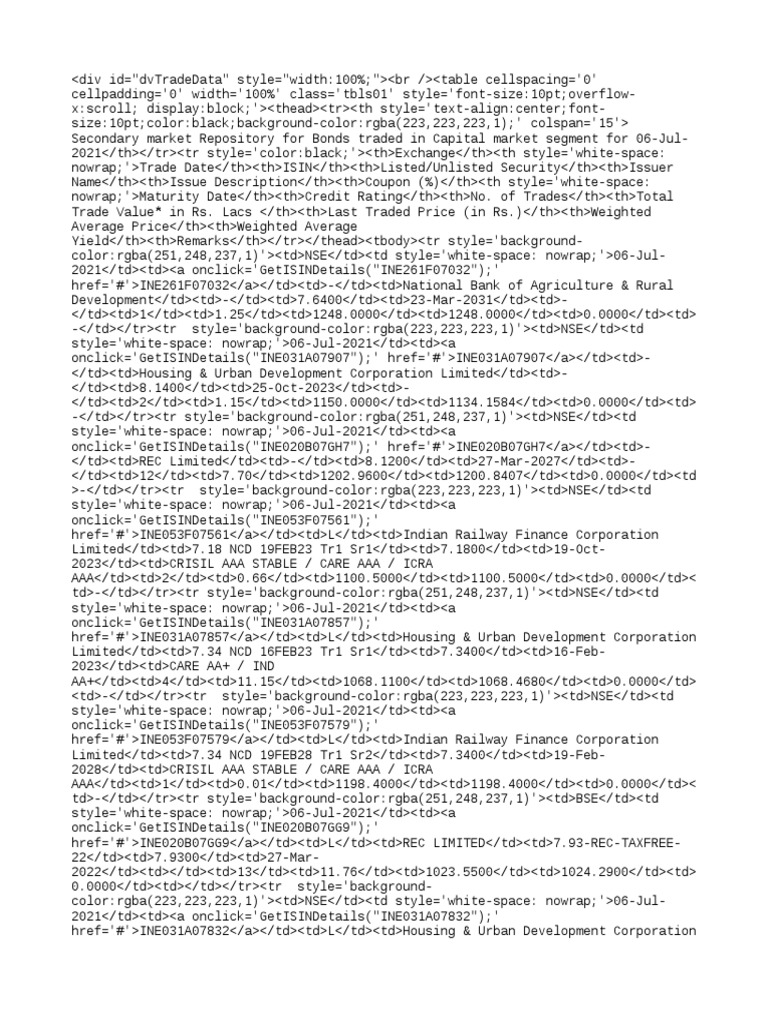 Trade Repository | PDF | Market (Economics) | Money