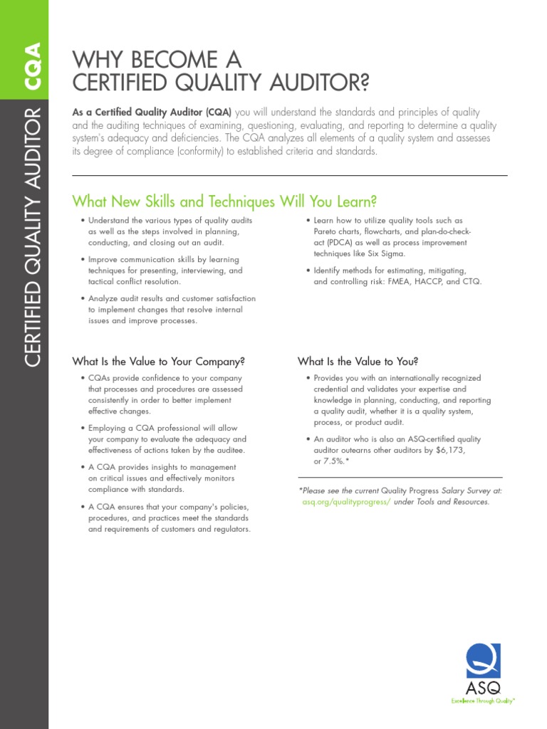 Certified Quality Auditor Overview | PDF | Audit | Academic Degree