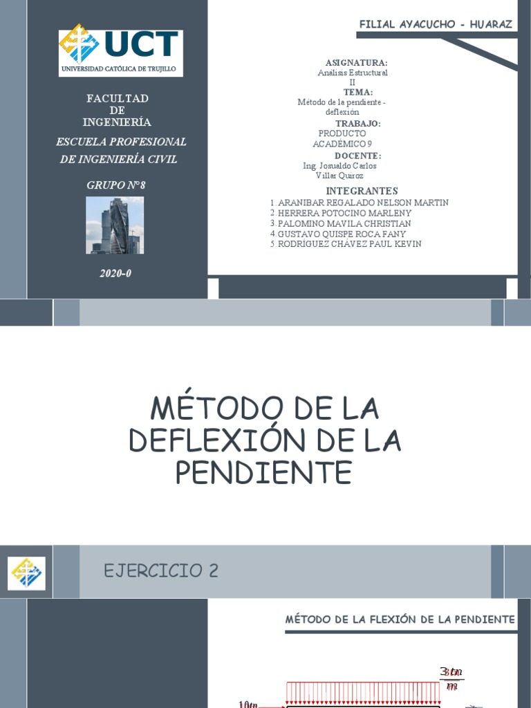 Análisis estructural mediante el método de la pendiente y deflexión | PDF | Ingeniería mecánica ...
