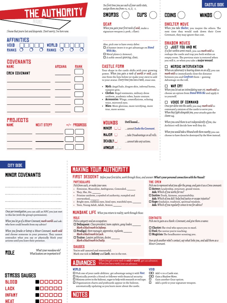 RPG Character Guide | PDF