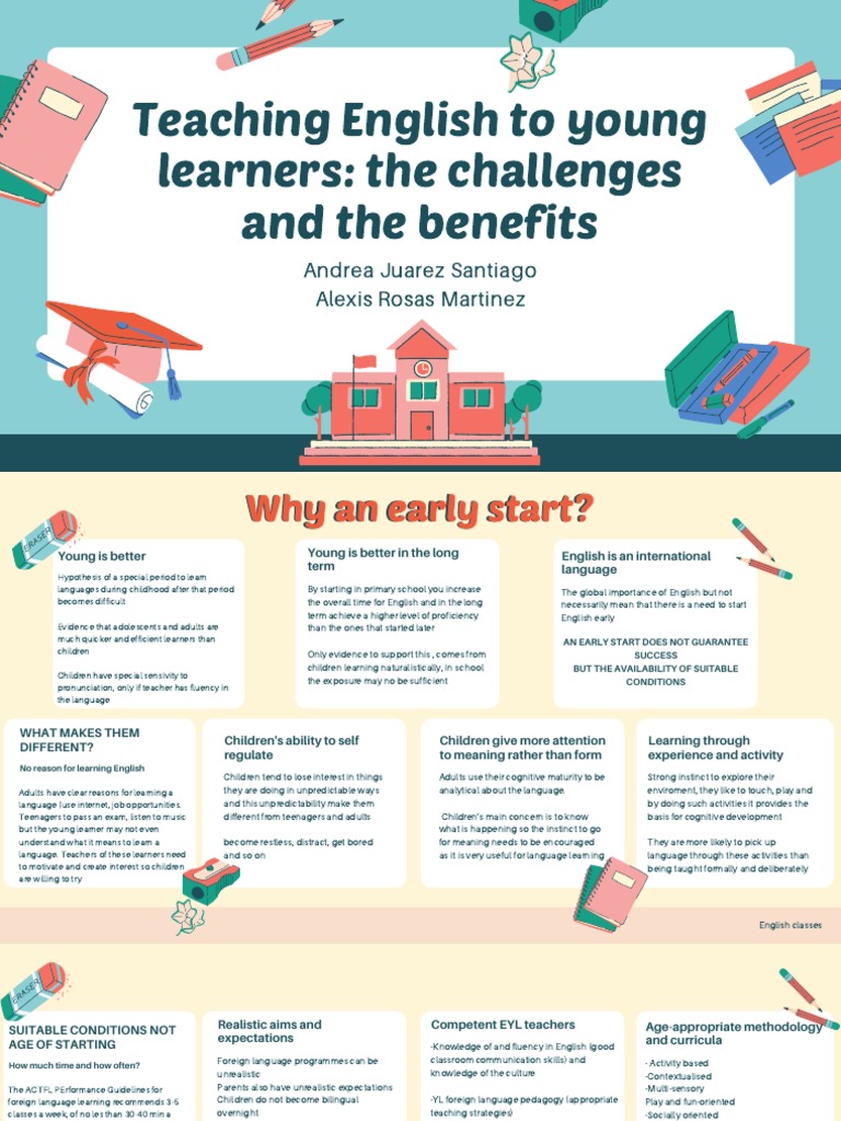 Teaching English To Young Learners - The Challenges and The Benefits ...