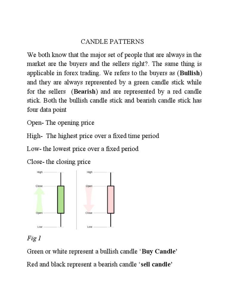 Reversal Candle Pattern | Download Free PDF | Market Trend | Prices