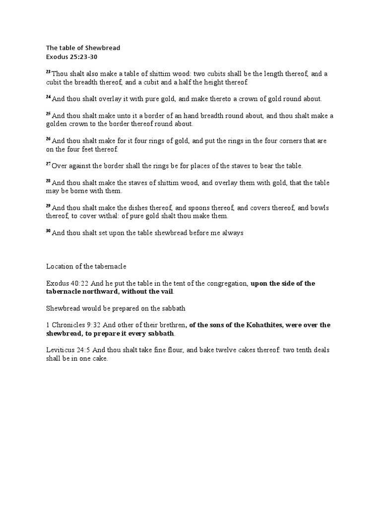 The Table of Shewbread | PDF | Home & Garden