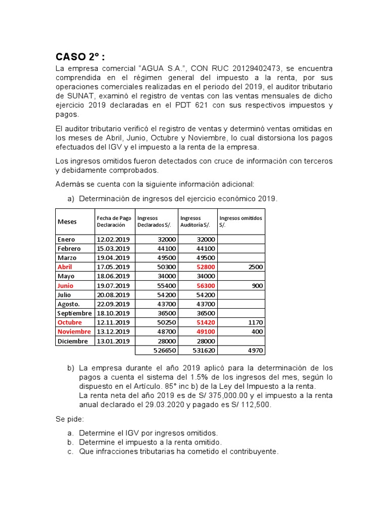 Caso Ii Presunción de Ventas o Ingresos 2019 1. | PDF