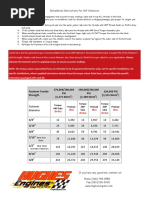 Standard Torque Values Chart | PDF | Screw | Building Materials