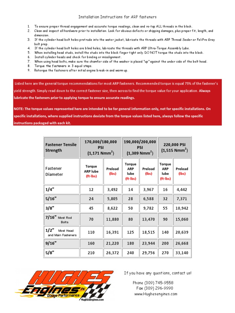 Installation instructions for ARP fasteners | PDF | Screw | Tools