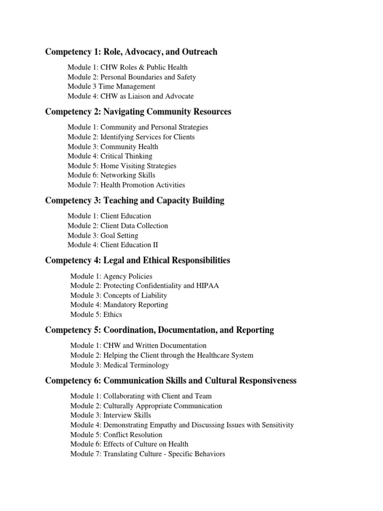 Public Health Competencies Handbook | PDF | Confidentiality | Mental Health