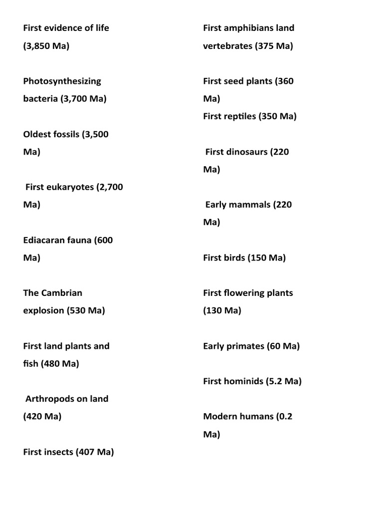 First Evidence of Life | PDF | Earth Sciences | Organisms