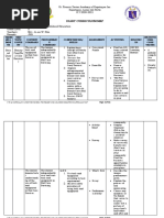 Tle 8 Curriculum Guide | PDF