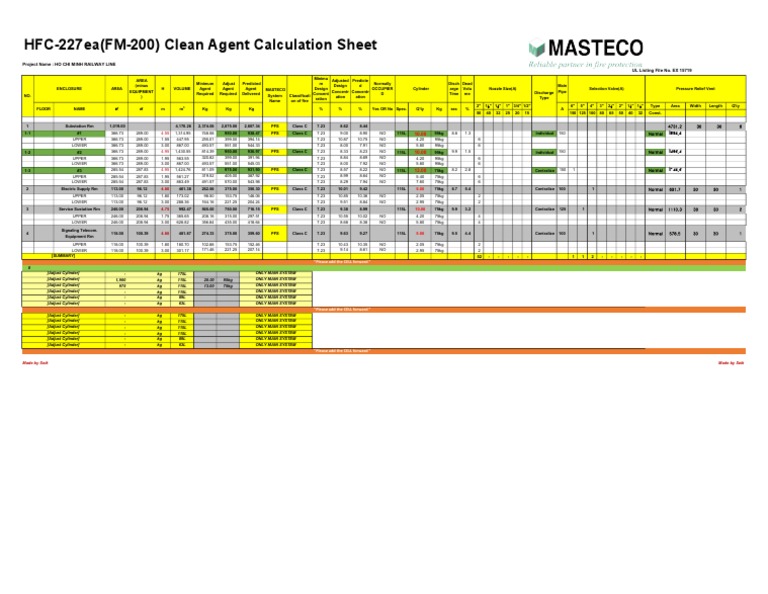 HFC-227ea (FM-200) Clean Agent Calculation Sheet: "Please Add The CELL ...
