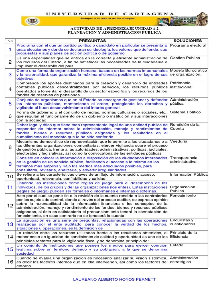 Actividad de Aprendizaje Unidad # 2 | PDF | Administración Pública ...