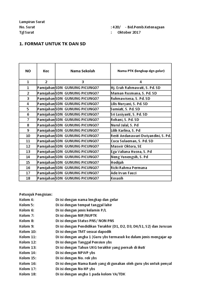 FORMAT DATA SEKOLAH Dan GURU Disdik 2017 SDN GUNUNG PICUNG 07, Rvs | PDF