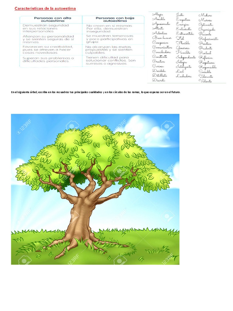 Árbol Autoestima | PDF
