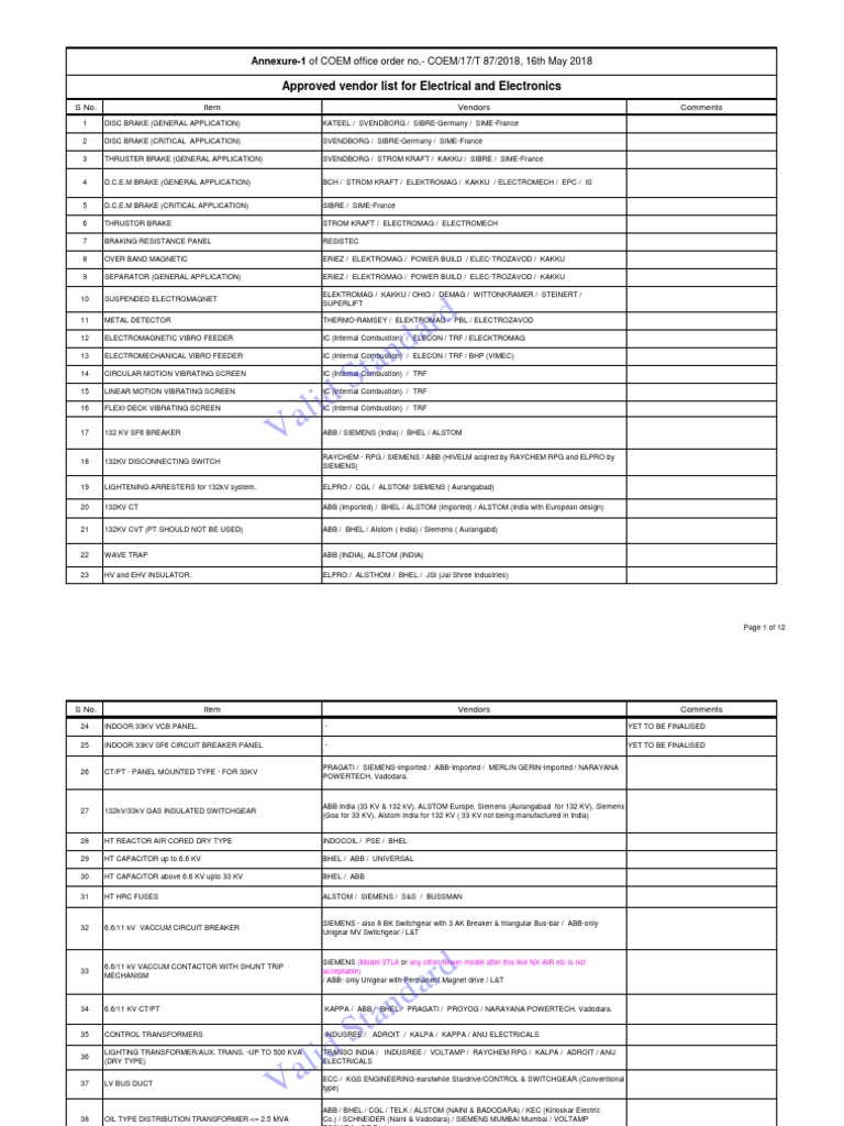 Valid Standard: Approved Vendor List For Electrical and Electronics ...