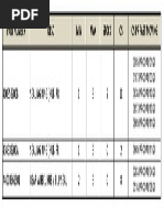 Polybond Mounts Catalogue | PDF | Mechanical Engineering | Manufactured ...