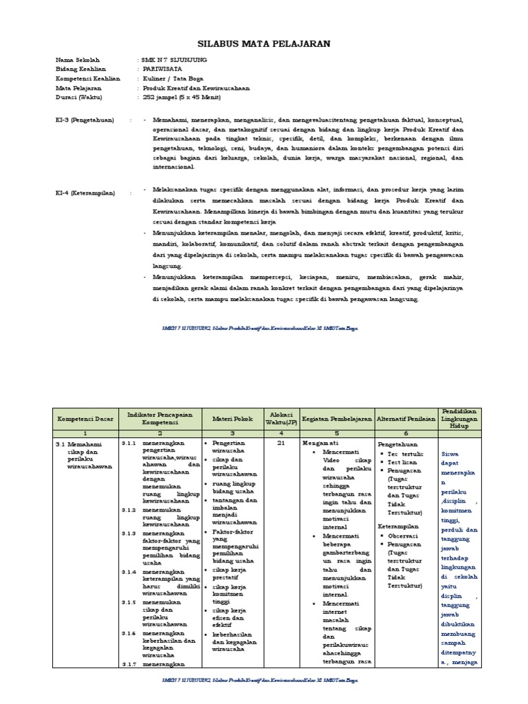 Silabus PKK Boga Xi 2020 | PDF