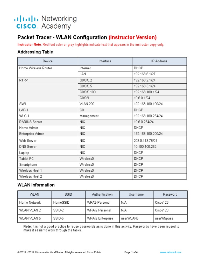 13.5.1 Packet Tracer - WLAN Configuration - ILM | PDF | Wireless Lan | Router (Computing)