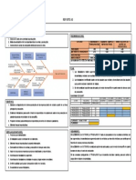 Formato A3 para Mejora Continua en Excel | PDF
