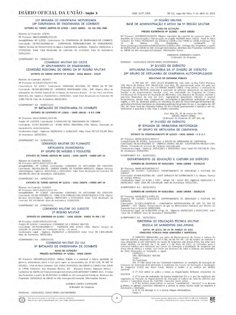 Edital Esa 2021 | PDF