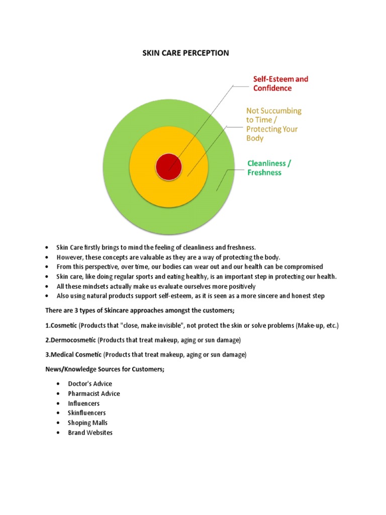 Skincare Perception-Sephora | PDF | Cosmetics | Brand