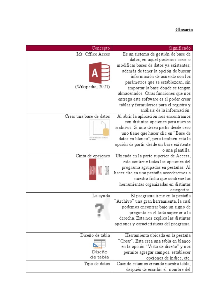 Glosario de Microsoft Access | PDF | SQL | Bases de datos