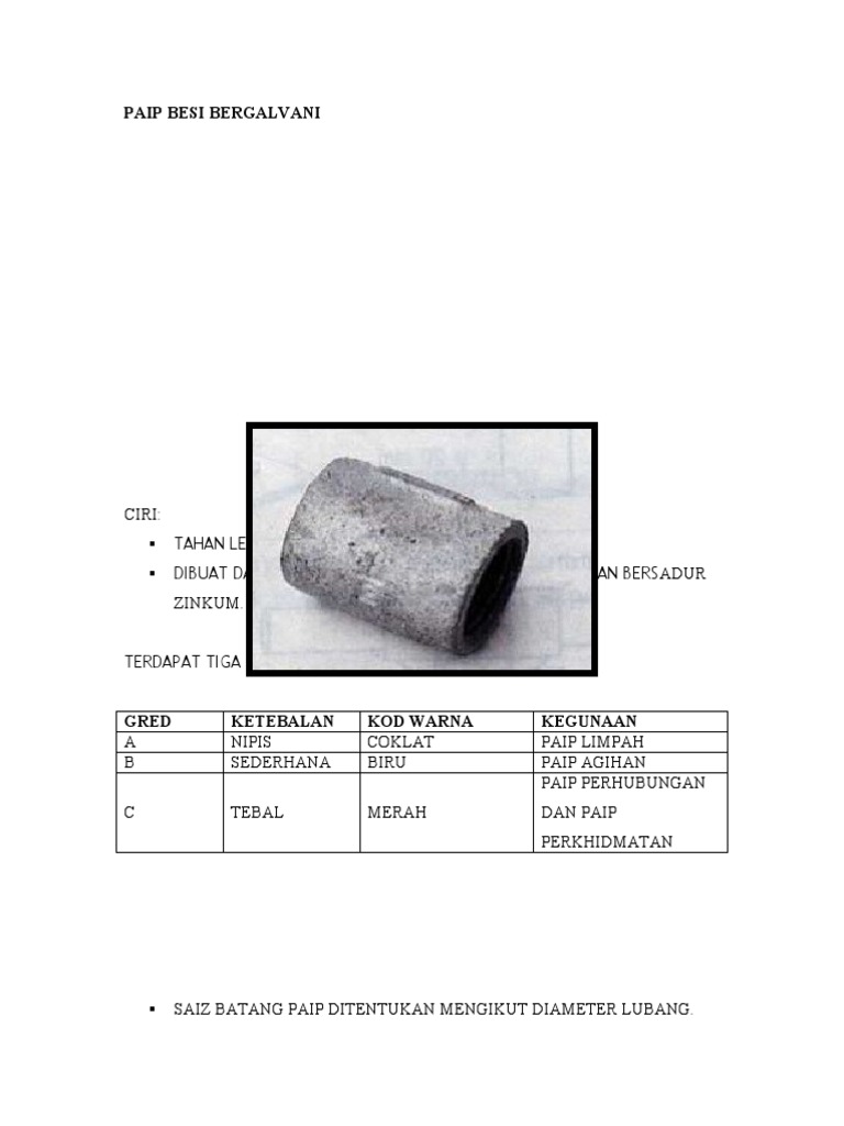 Jenis Paip Dan Cara Pemotongannya. | PDF