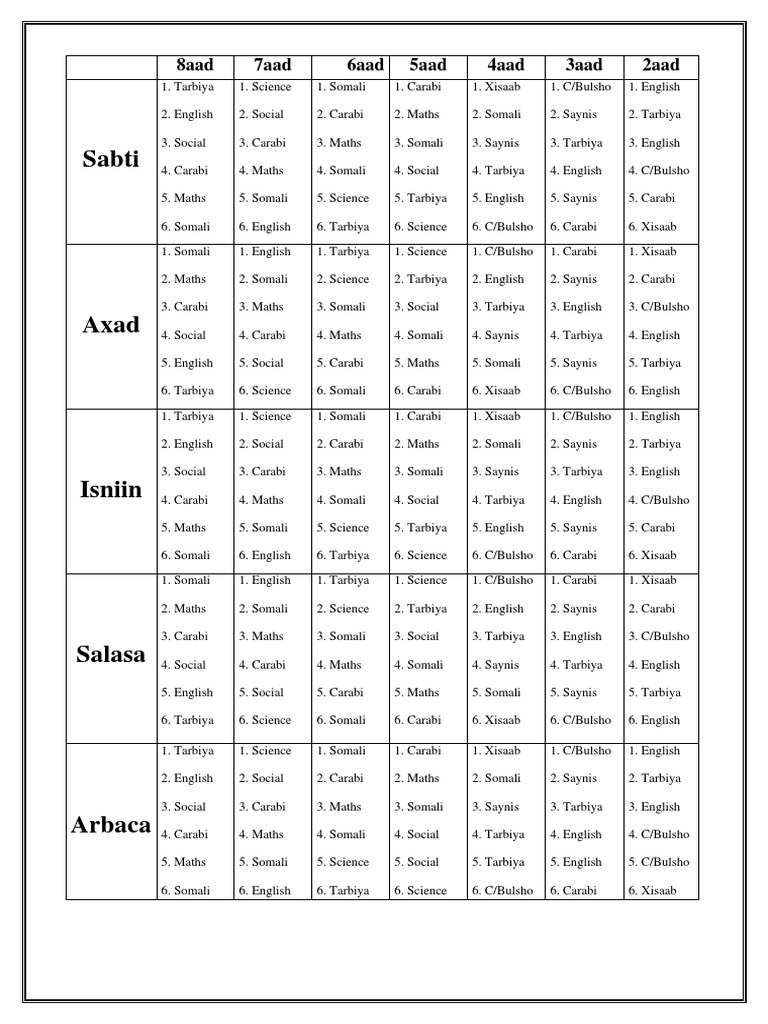 Jadwalka Xiisadaha | PDF | Teaching Mathematics | Science