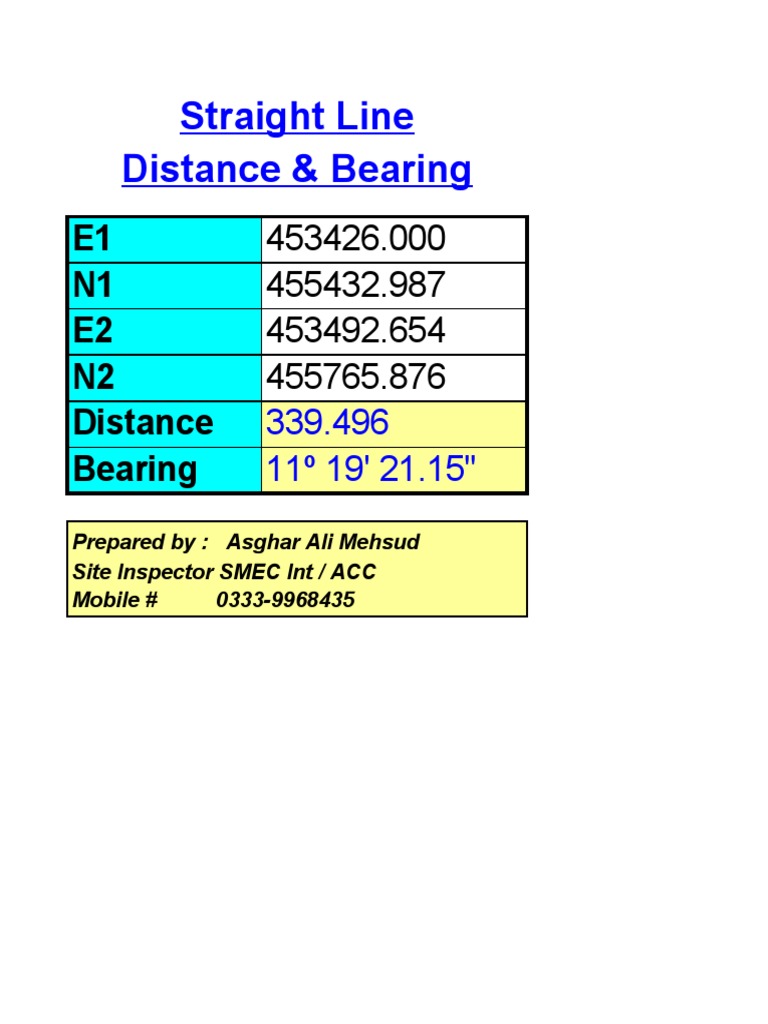 Straight Line Distance and Bearing Data | PDF