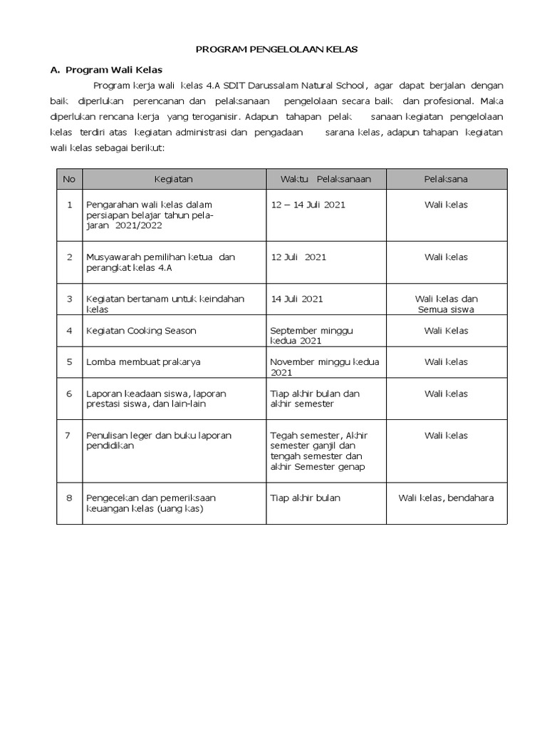 Program Kerja Guru Kelas 4A | PDF