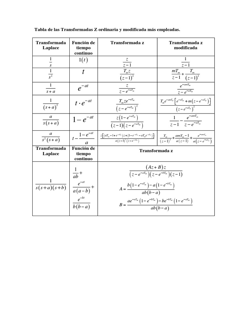 Tabla Transformadas Z Ordinario y Modificada | PDF