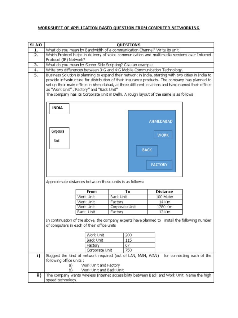Worksheet of Application Based Question | PDF | Network Topology ...