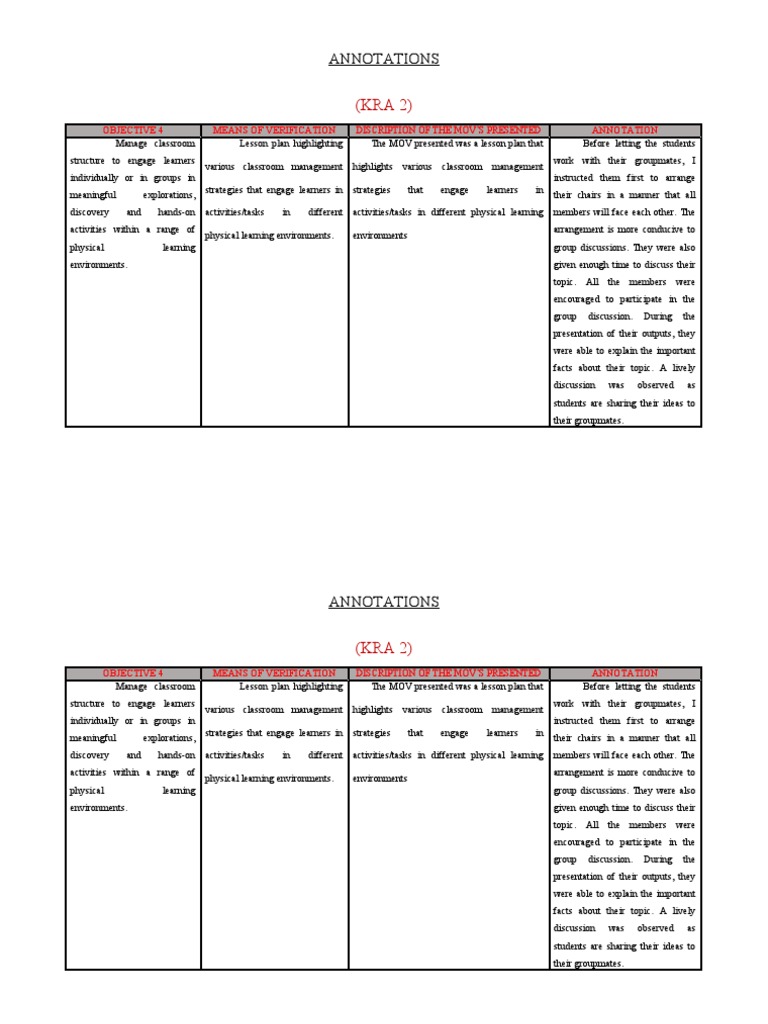 Annotation Kra 2 | PDF | Lesson Plan | Classroom Management