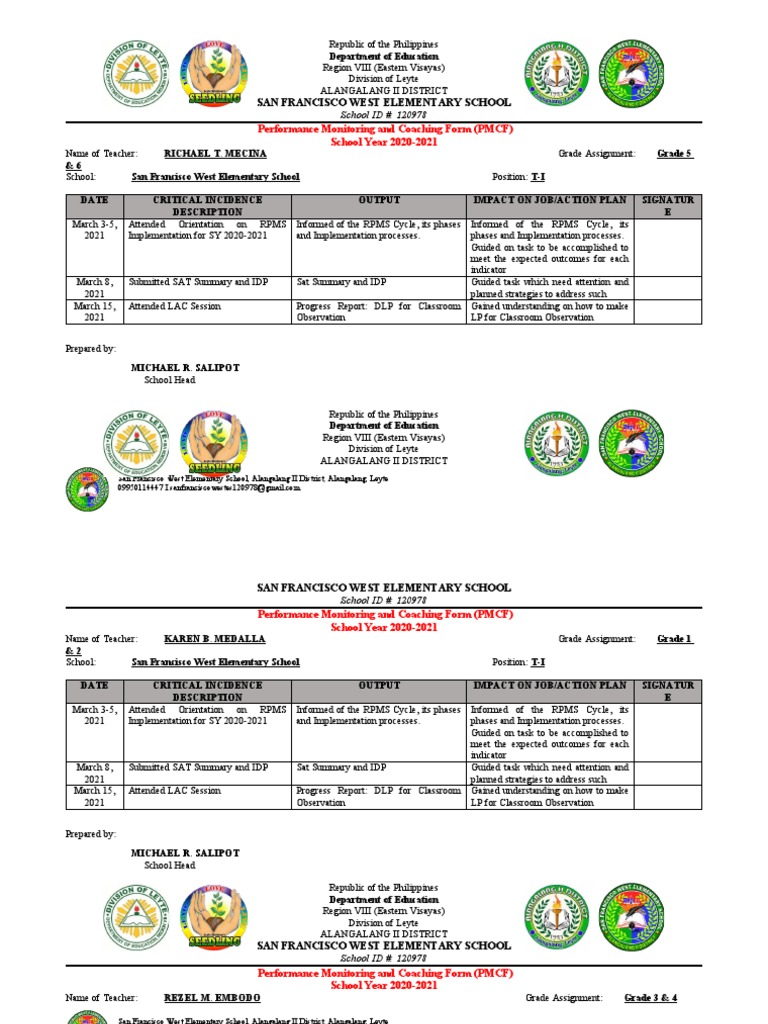San Francisco West Elementary School Performance Monitoring And Coaching Form Pmcf School