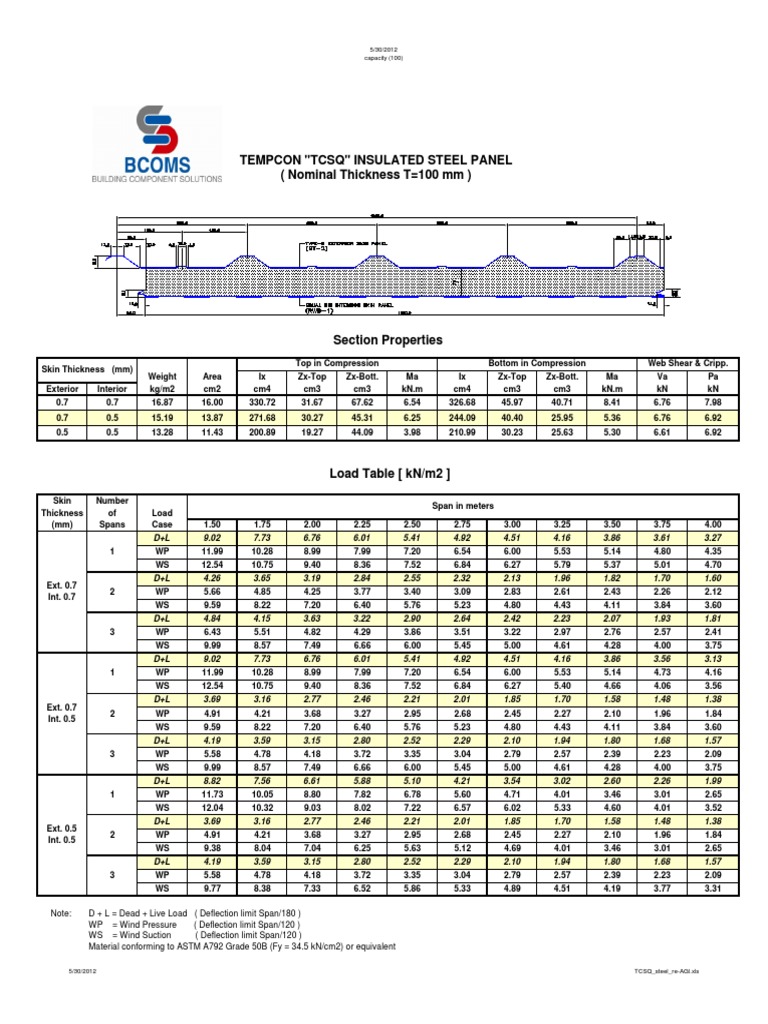 Tempcon "TCSQ" Insulated Steel Panel (Nominal Thickness T 100 MM) | PDF ...