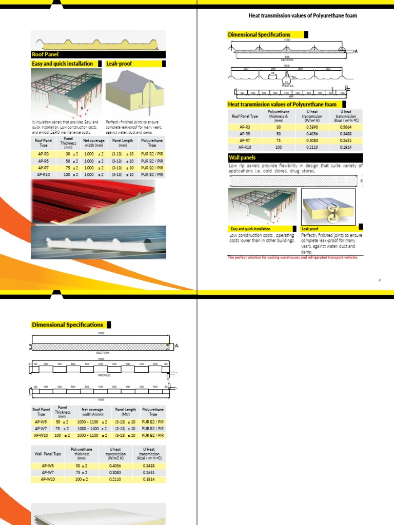 Anfal Sandwich Panel Data Sheet | PDF | Building Technology | Building ...