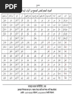 Ism Mawsool Flashcards Used in Conjunction With Bayyinah TV's 'Arabic ...