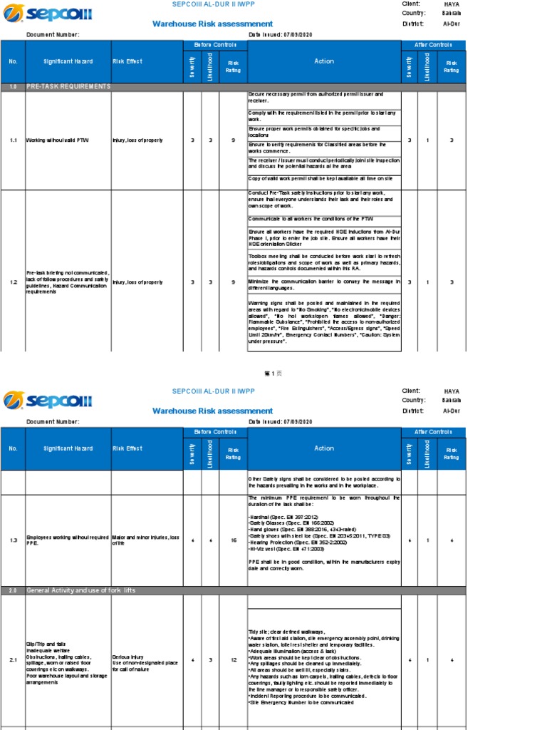 Warehouse Risk Assessment Aldir II IWPP | PDF | Personal Protective ...