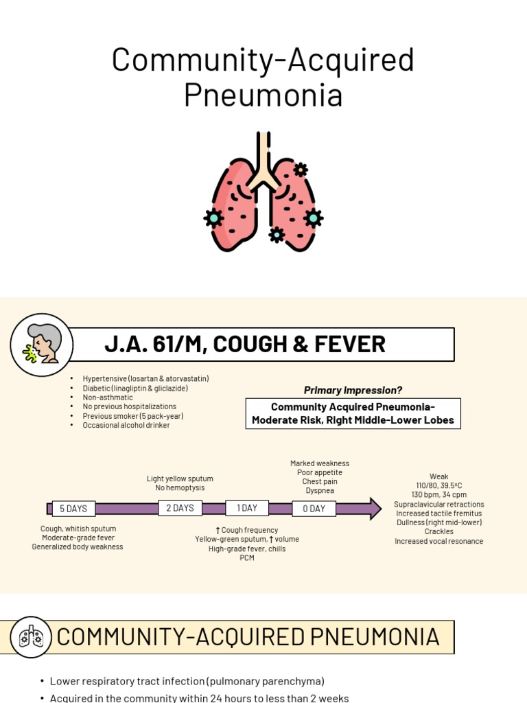 Community-Acquired Pneumonia: Moderate Risk | PDF | Pneumonia ...