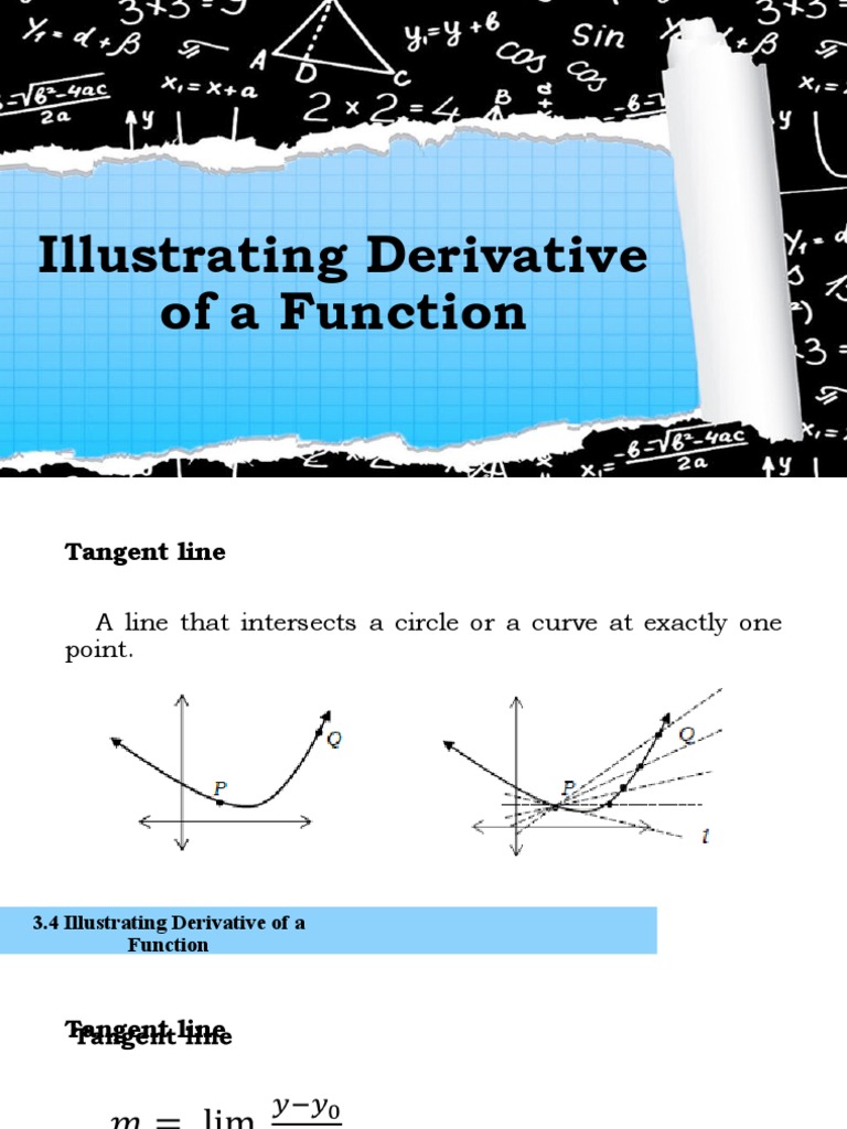 Tangent Line and Derivatives Explained | PDF