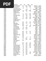 Ancamine AD Bulk Safety Data Sheet | PDF | Dangerous Goods | Firefighting