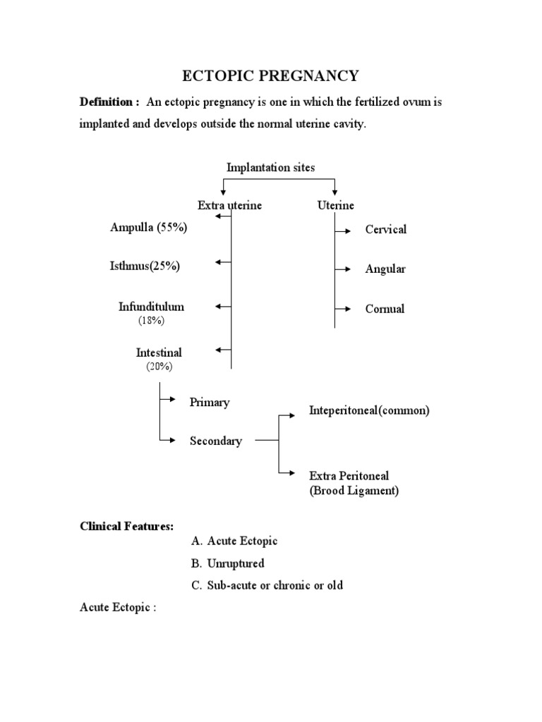 Ectopic Pregnancy: Definition: An Ectopic Pregnancy Is One in Which The ...