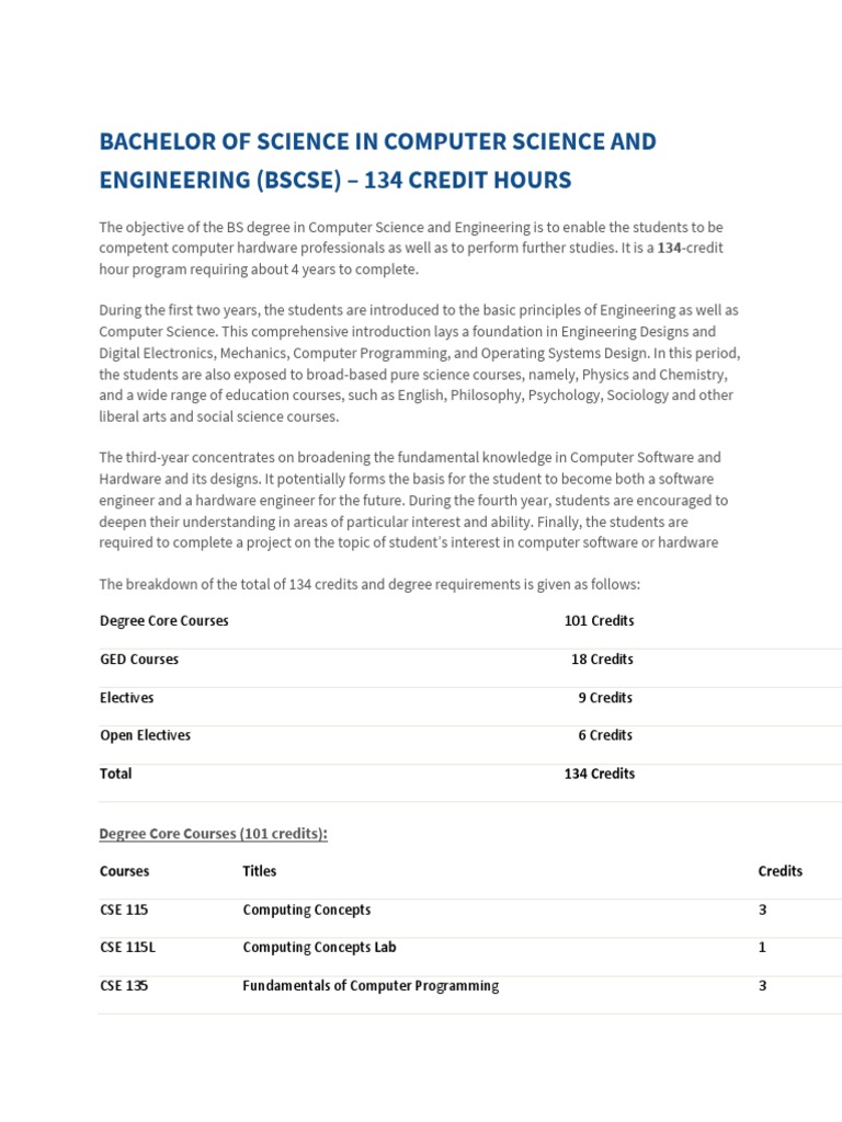 BSc in Computer Science Curriculum Overview | PDF | Integrated Circuit ...